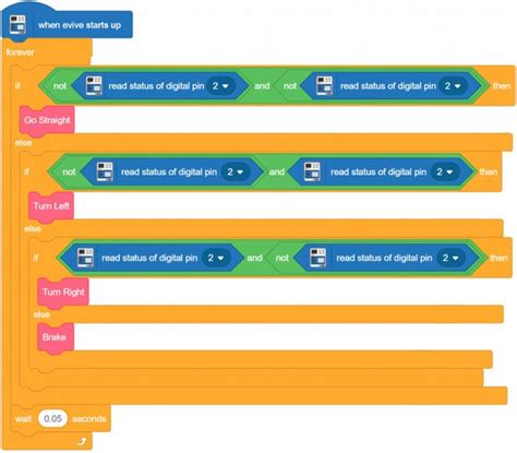 Follow Me Robot Using Arduino Based Embedded Platform 9 Steps