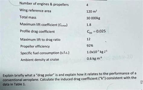 Solved Texts Number Of Engines Propellers Wing Reference Area Total