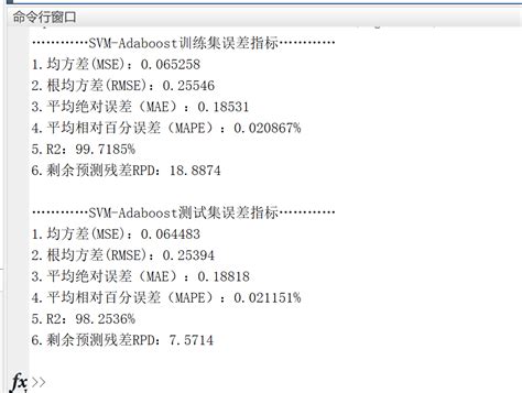 基于支持向量机 自适应增强算法svm Adaboost的风电场预测研究（matlab代码实现） Csdn博客