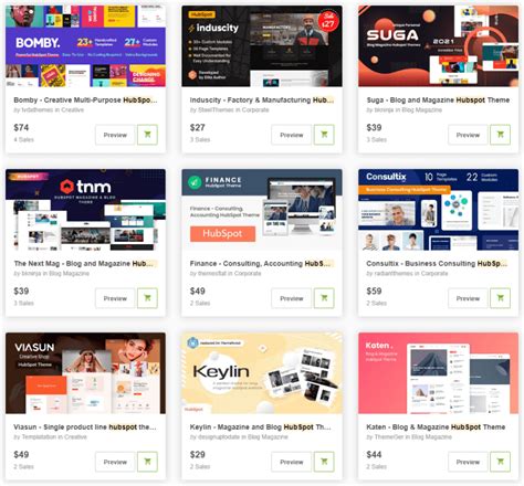 Best Hubspot Website Templates