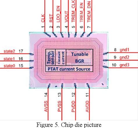 Figure 5 From A High Precision Voltage Reference Circuit For Battery