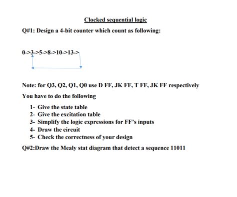 Solved Clocked Sequential Logic Q Design A Bit Counter Chegg