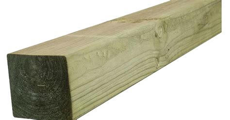 Stolper Det Skal Du Vide 2026 Goerdetselv Dk