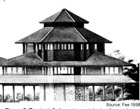 [pdf] Climatic Design Of The Traditional Malay House To Meet The Requirements Of Modern Living