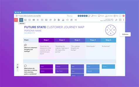 Customer Journey Map Variations With Editable Templates Xtensio