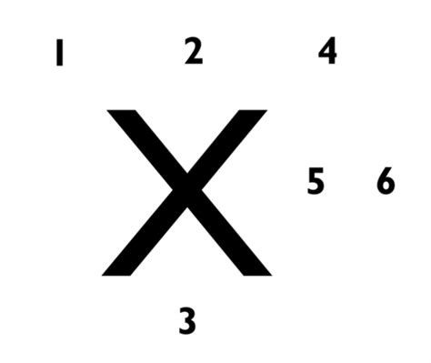 331 Clinical Phonetics Diacritic Marks Flashcards Quizlet