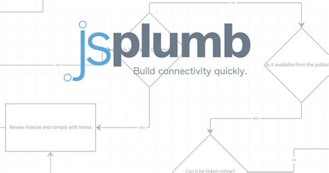network topology diagram and nodes r javascript