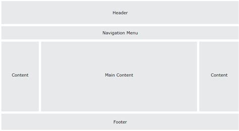 CSS Website Layout CSS For Beginners Class PDF Download