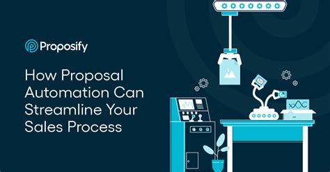 proposal automation proposify