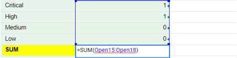 SUM Cells With Formulas Not Working Smartsheet Community