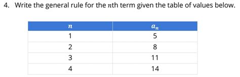 Solved 4 Write The General Rule For The Nth Term Given The Table Of