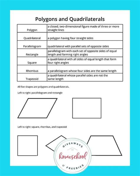 Free Printable Geometry Cheat Sheets Cheat Sheets Writing Printables