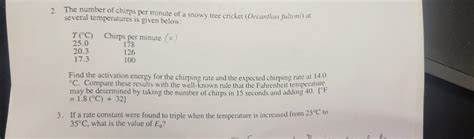 Solved 2 The Number Of Chirps Per Minute Of A Snowy Tree