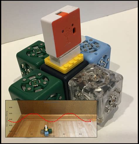 Interfacing PocketLab Voyager With Modular Robotics Cubelets Maker Space PocketLab