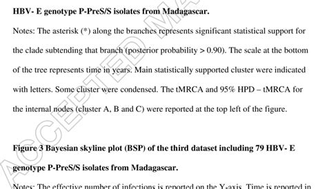 Bayesian Maximum Clade Credibility Tree Of The Third Dataset Including