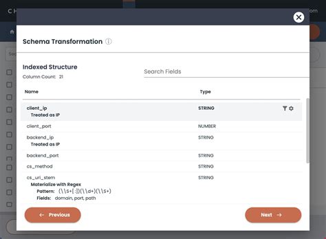 Schema Transformations