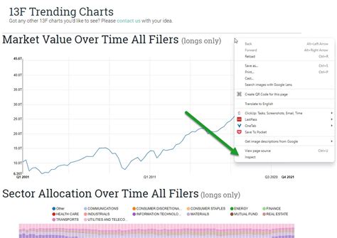 Scraping Web Graphs For Data Tutorial By Kevin Muir