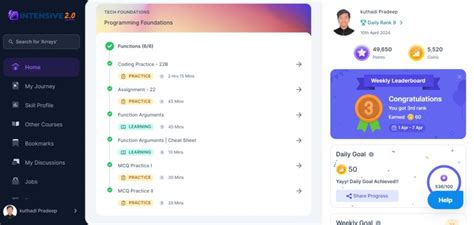 Pradeep Das On Linkedin Day45 100daysofcodechallenge Rahulattuluri