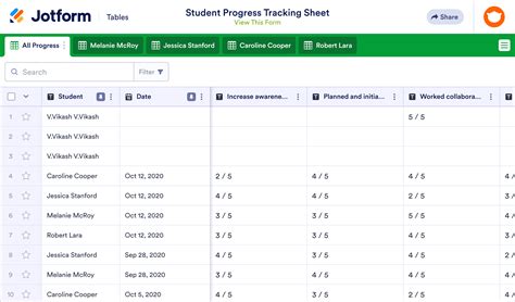 Babe Progress Tracking Sheet Template Jotform Tables