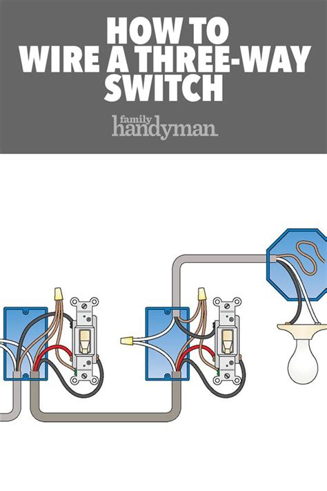Wiring Way Switches With Multiple Lights