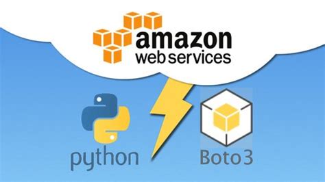 Managing EC And VPC AWS With Python And Boto Series Dragon Zap