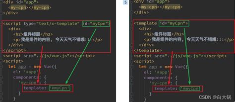 《vue入门到精通系列之二》 组件化开发与前端模块化前端组件化开发模块化 Csdn博客 《vue入门到精通系列之二》 组件化开发与前端模块化前端组件化开发模块化 Csdn博客