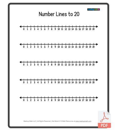 free blank number lines—all grade levels — mashup math