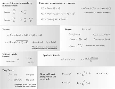 Acceleration From Quadratic Equation At Emma Rouse Blog