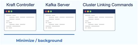 Cluster Linking Hybrid Use Case Across Confluent Cloud And Confluent
