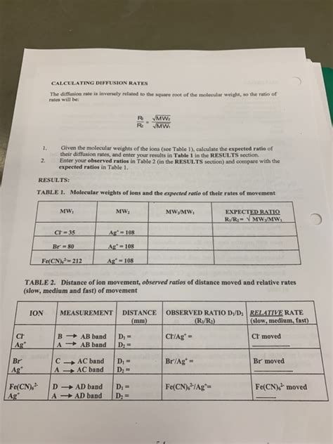 CALCULATING DIFFUSION RATES The Diffusion Rate Is Chegg Com