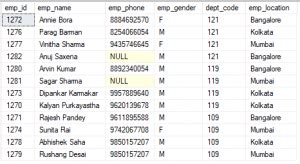SQL Server ORDER BY Clause With Examples SQL Server Tutorial
