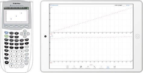 User Interface Of The Graphing Calculator Left And The Video Analysis