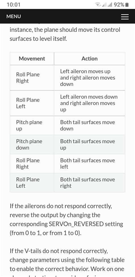 Incorrect Information On Ardupilot V Tail Configuration Require Correction ArduPlane