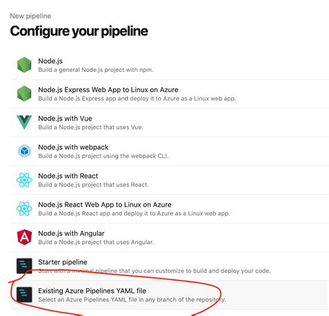 Azuredevops Elixir Docker Cicd And The Others — Part 1 Docker Compose And Testing By