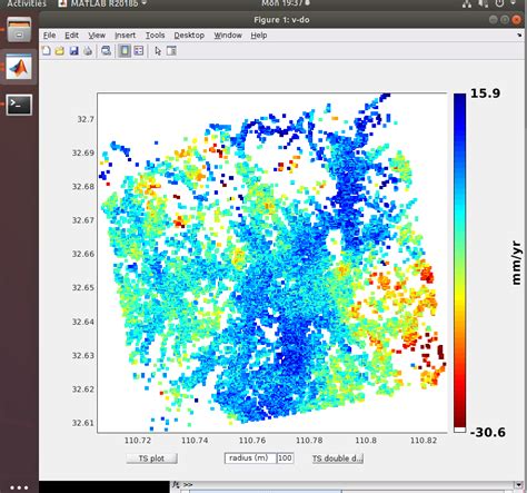 how to choose the ideal reference point in ps plot microwave toolbox