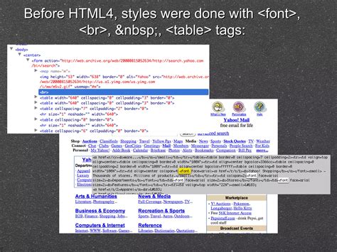 Css Primer Basic Stuff PPT Web Design And HTML Internet