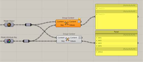 Model Attribute Key Structure Do Not Show Sublayers Correctly