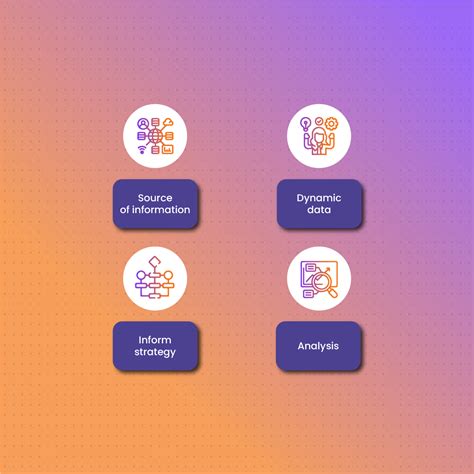 Soft Data Vs Hard Data What Is The Difference Netnut