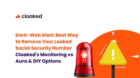 Cloaked What Is Email Masking