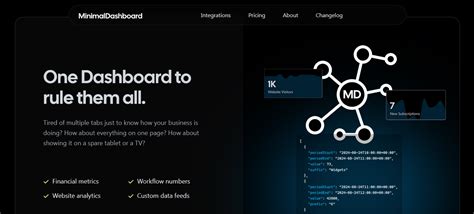 How To Build A Dashboard Steps Tools Best Practices How To Build A Dashboard Steps Tools Best Practices