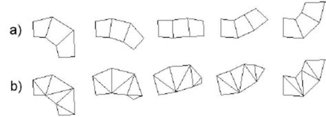 non rigid object shape interpolation a projective interpolation with