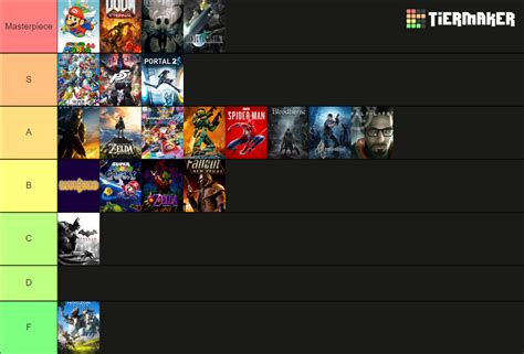 Top 100 Video Games Of All Time Tier List Community Rankings Tiermaker