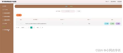 附源码 Python计算机毕业设计Django学习帮扶网站设计与实现 CSDN博客