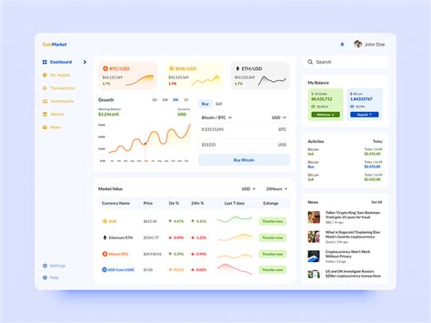 Blockchain Ui Designs Themes Templates And Downloadable Graphic