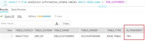 Types Of Snowflake Tables ThinkETL