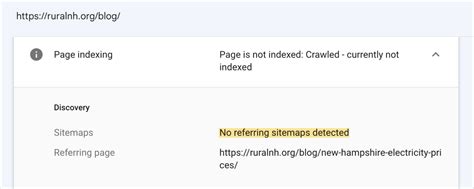 “crawled Currently Not Indexed” How To Fix This Status Wordpress Guide