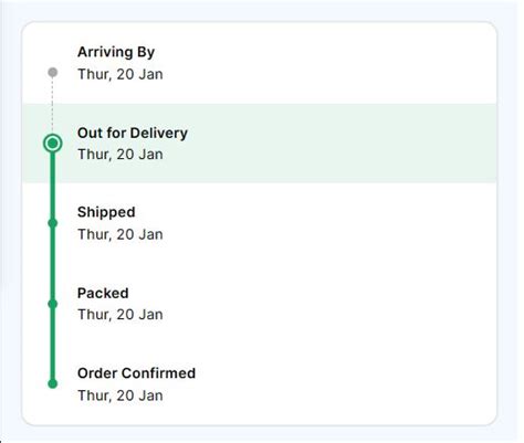 Gaurav Bhandari On Linkedin Struggle Is Real Bro