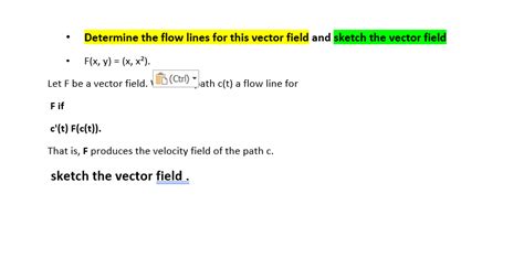 Solved Determine The Flow Lines For This Vector Field And Chegg Com