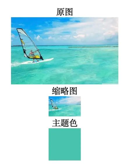 javascript实现简单获取本地图片主色调 javascript技巧 脚本之家