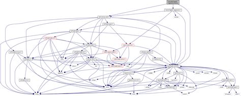 Kaldi Ivectorbinlogistic Regression Evalcc File Reference